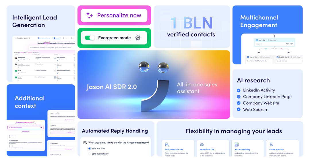 How to Build an AI Agency: Your Quick-Start Guide for 2026 – Reply
