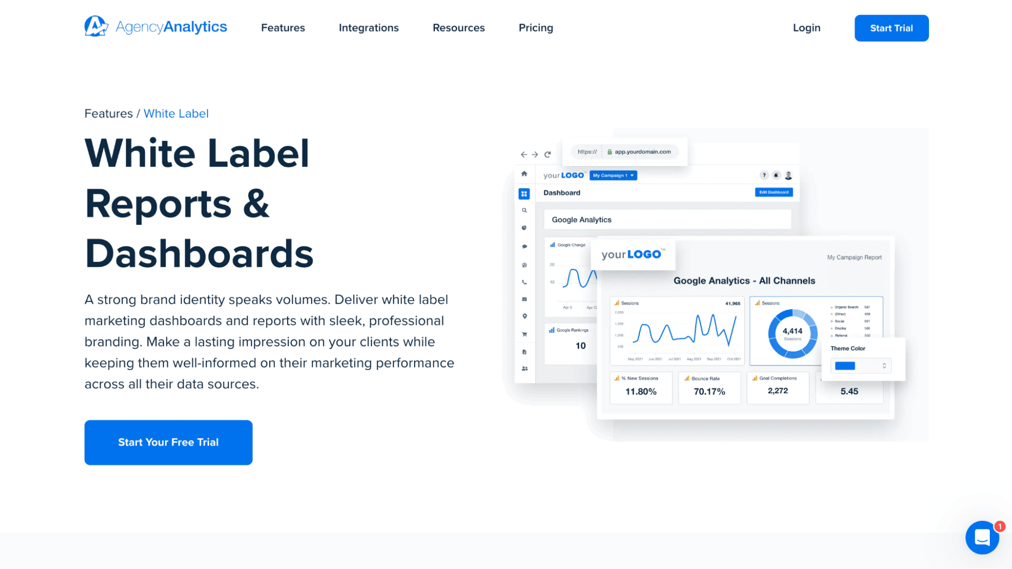 White Label Products: The Quickest Way to Launch Your Own Agency in ...