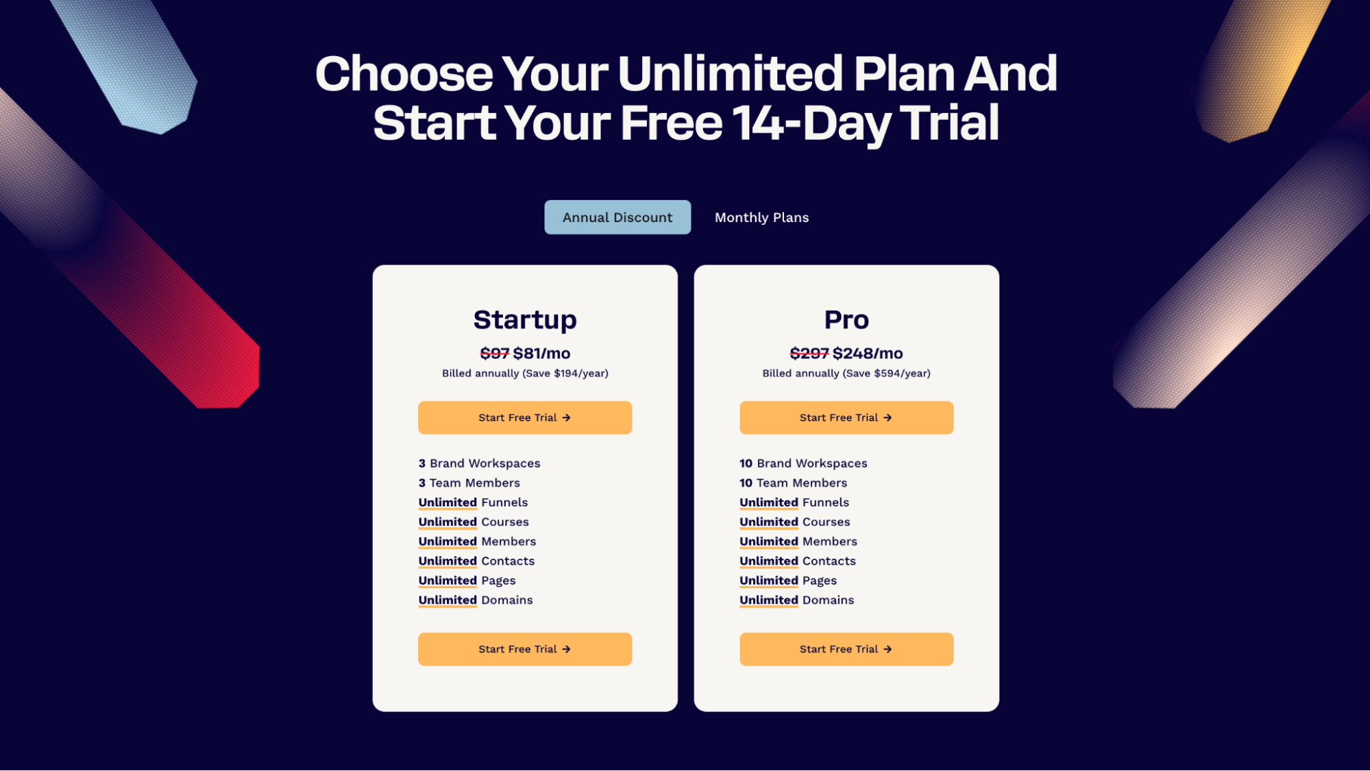Clickfunnel review 2026: The Right Sales Tool for Your Business?