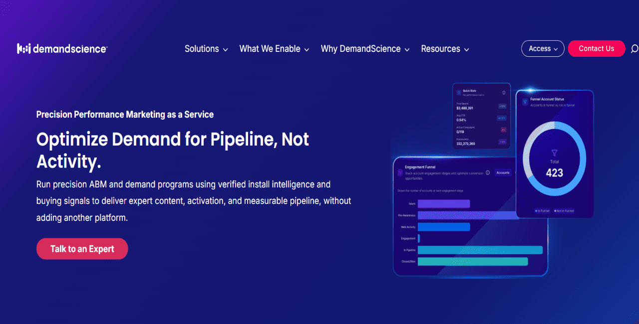 The Best 12 Demandbase Competitors for B2B Sales in 2026