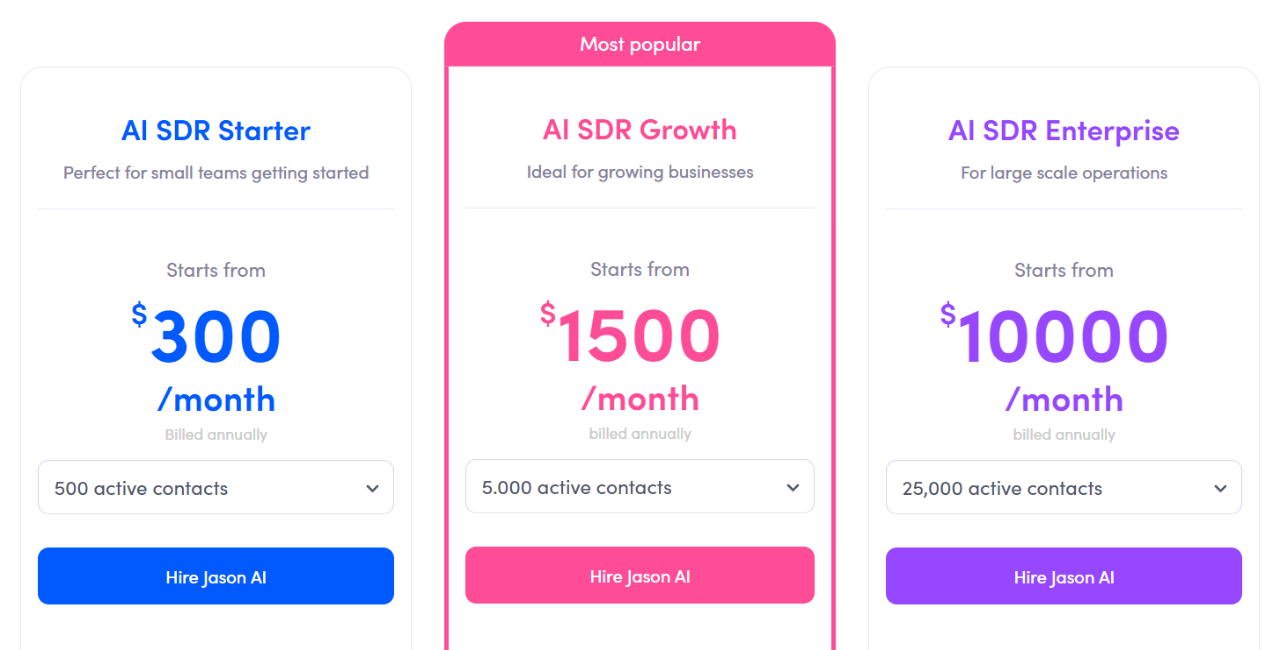 Gong AI Review 2026: The Ultimate AI for Sales Teams – Reply