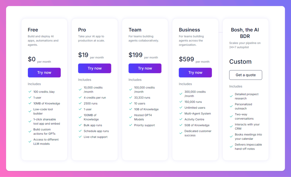 Relevance AI Review: Is It The Right Sales Tool for Your Business in 2025? Relevance AI Review: Is It The Right Sales Tool for Your Business in 2025?