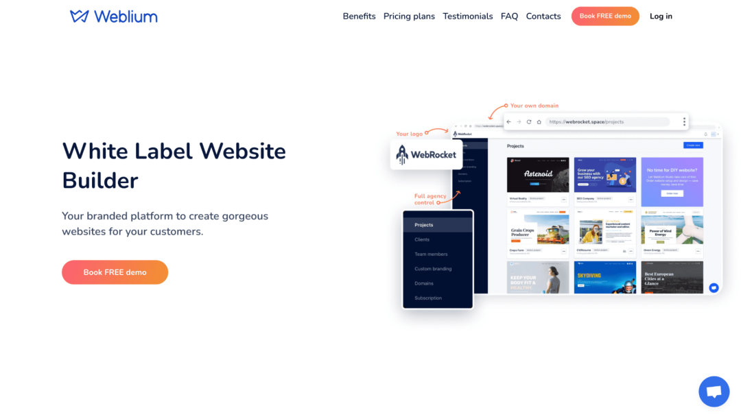 White Label Products: The Quickest Way to Launch Your Own Agency in ...