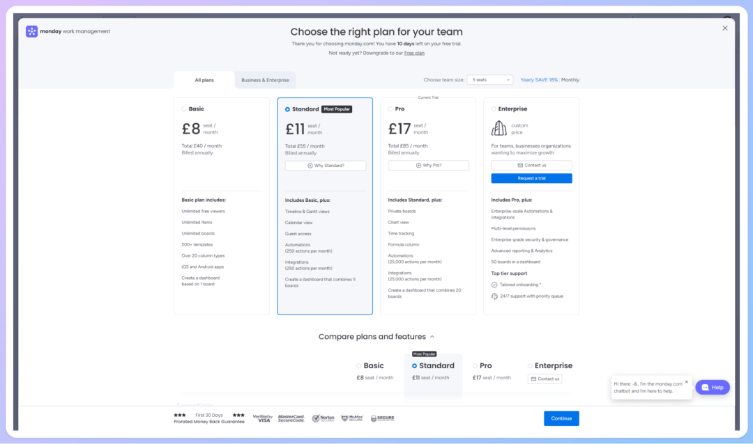 Monday.com Review 2025: The Right Sales Tool for Your Business?