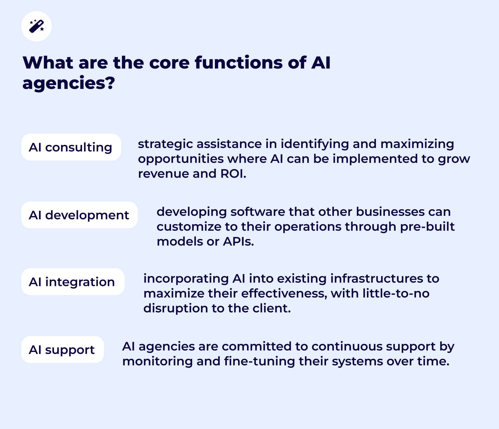 How to Build an AI Agency: Your Quick-Start Guide for 2026 – Reply