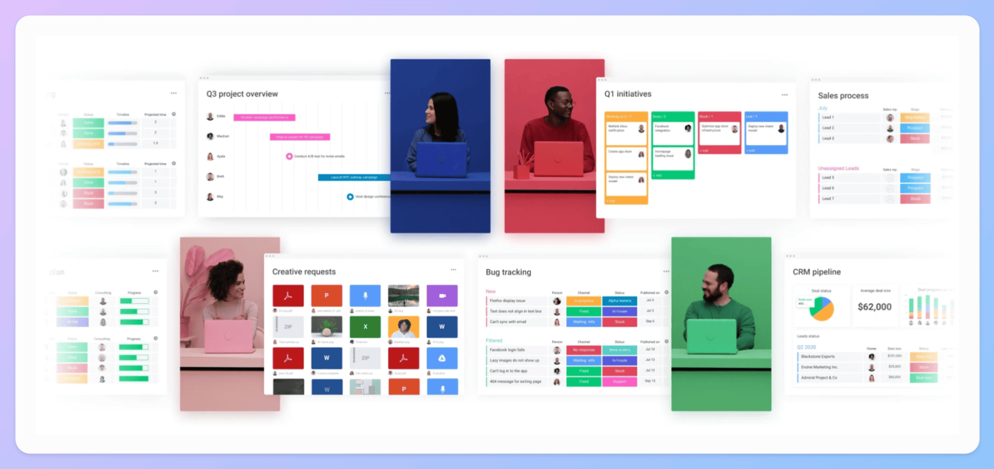Monday.com Review 2026: The Right Sales Tool for Your Business?