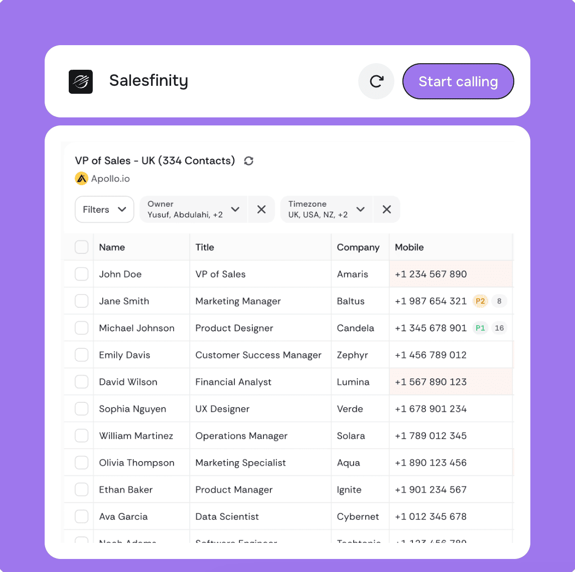 Salesfinity Reviews and Overview: The Right Tool for Your Sales Team in ...