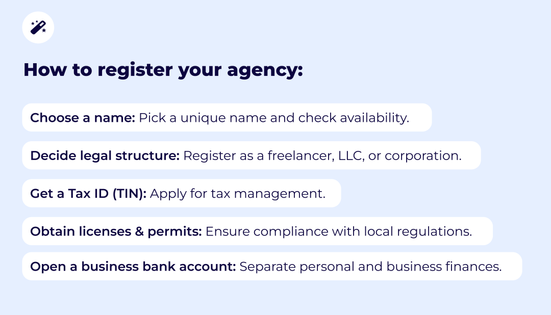 How to Start a Marketing Agency in 2026: Easy-to-Follow Guide