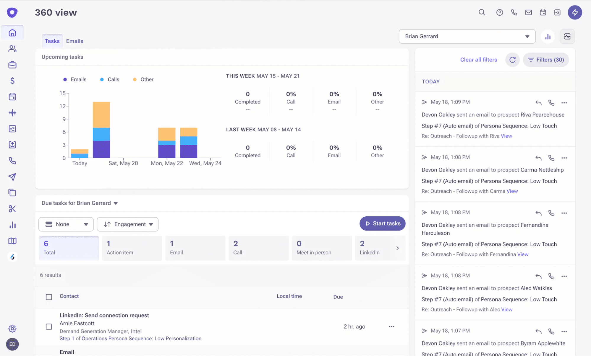 Outreach Review In 2026: The Right Sales Tool for Your Business?